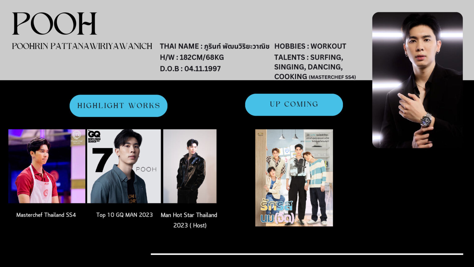 Artists Profile – บริษัท สตาร์ ฮันเตอร์ เอ็นเตอร์เทนเม้นท์ จำกัด